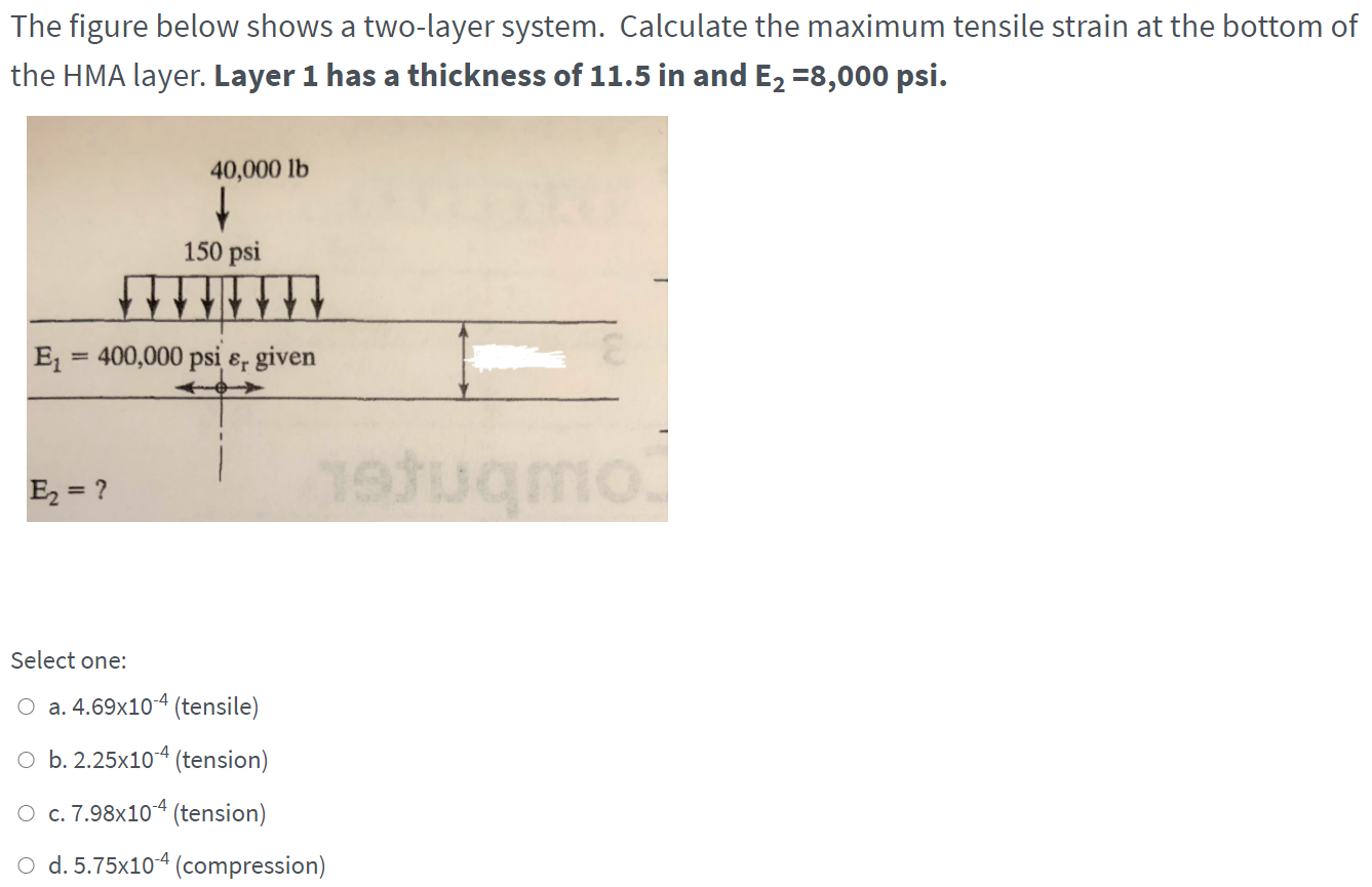 Solved The figure below shows a two-layer system. Calculate | Chegg.com