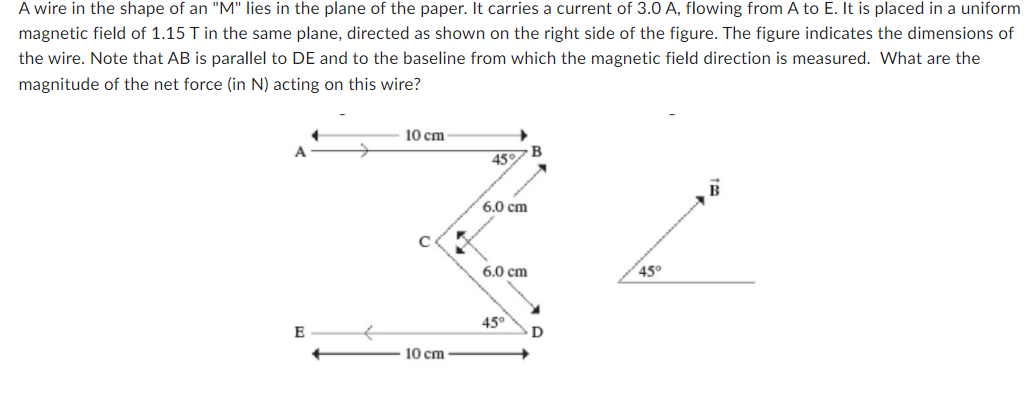 Solved A wire in the shape of an "M" lies in the plane of | Chegg.com