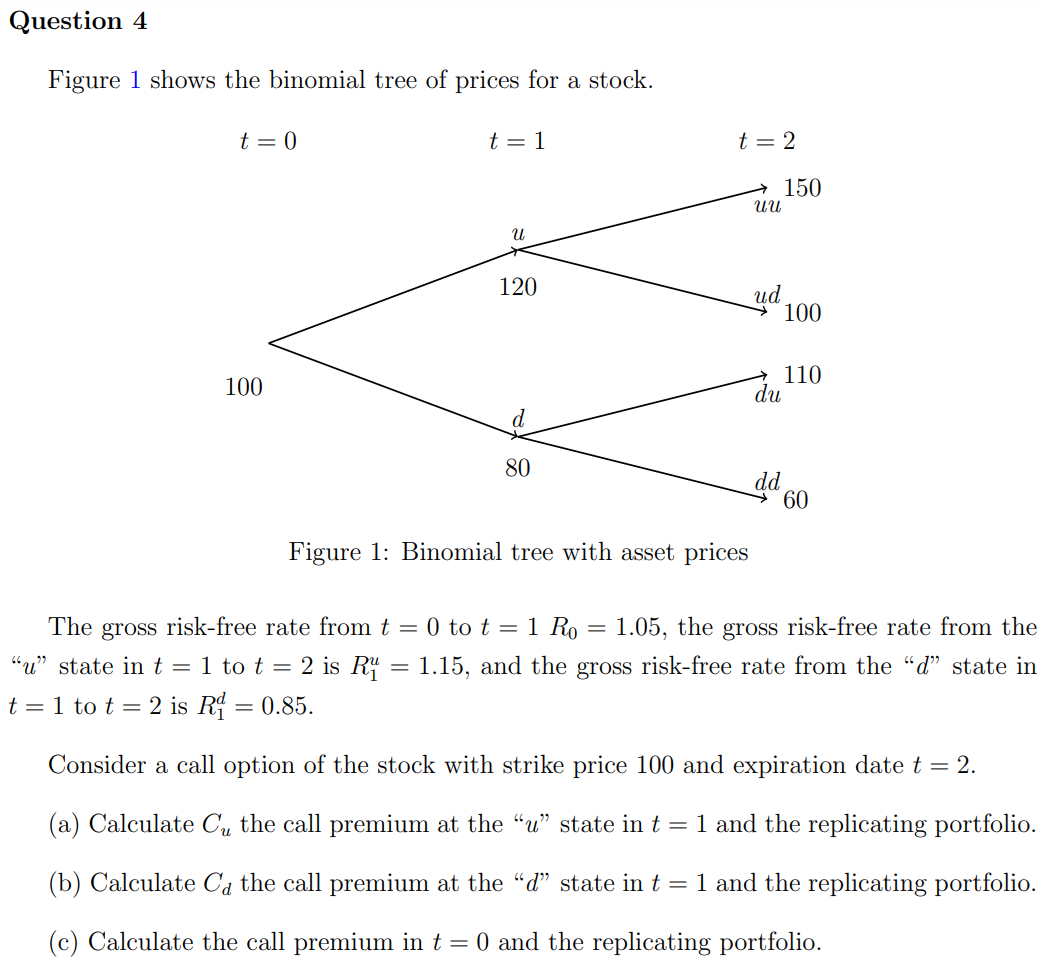 Solved Question 4Figure 1 ﻿shows the binomial tree of | Chegg.com