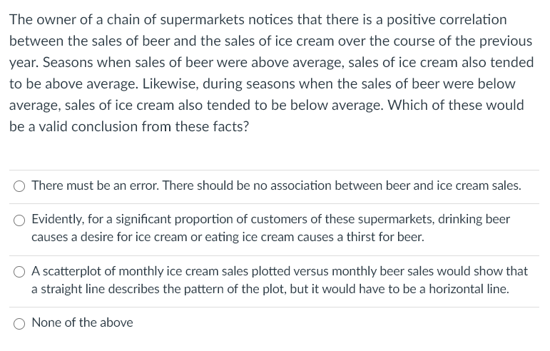 Solved The owner of a chain of supermarkets notices that | Chegg.com