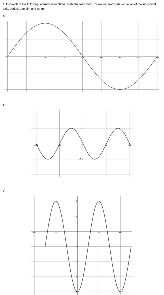 Solved 1. For each of the following sinusoidal functions, | Chegg.com