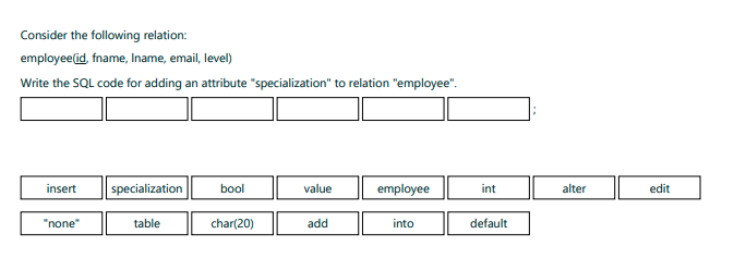 Solved Consider the following relation: employee(id, fname, | Chegg.com