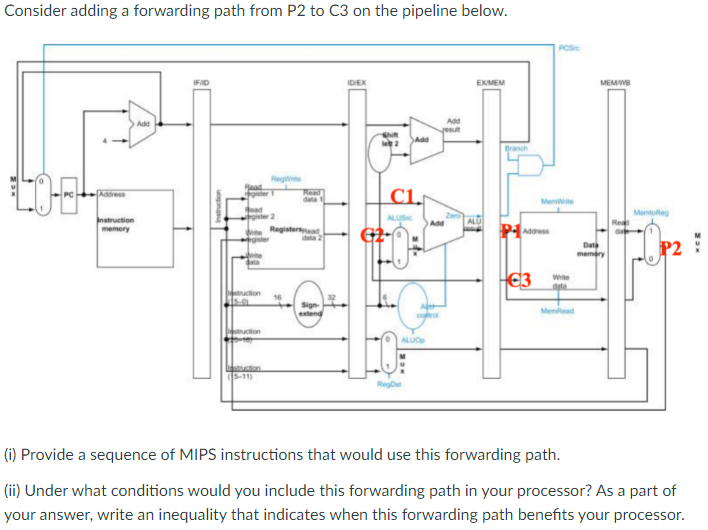 Solved Consider adding a forwarding path from P2 to C3 on | Chegg.com