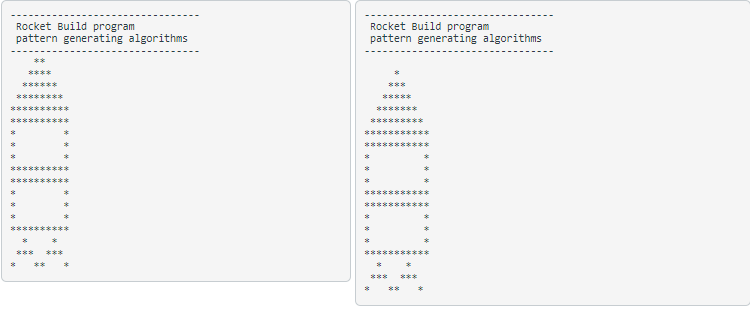 Solved Project 1: Functional Decomposition I - Rocket Build | Chegg.com