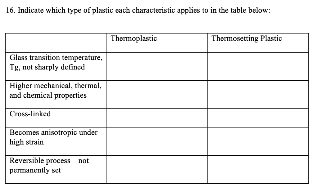 Solved Typical Workpiece Typical Workpiece material | Chegg.com
