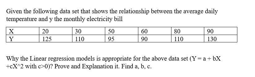 Solved Using least squares method for quadratic regression | Chegg.com