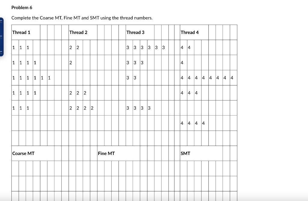 Solved Complete the Coarse MT, Fine MT and SMT using the | Chegg.com