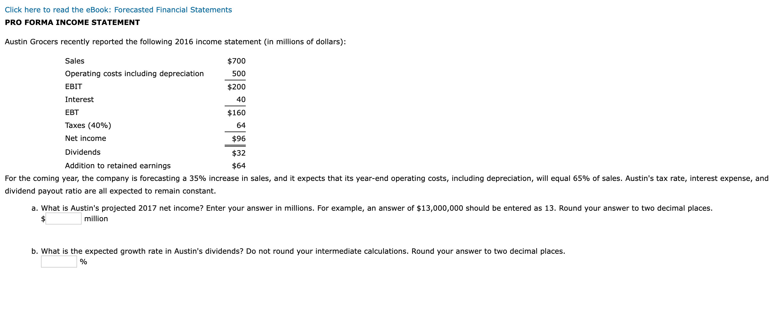 Solved Click here to read the eBook: Forecasted Financial | Chegg.com