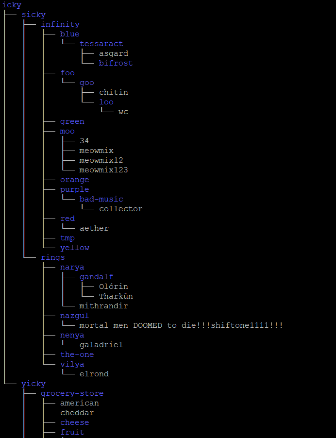 Solved tree icky Now complete the following operations | Chegg.com
