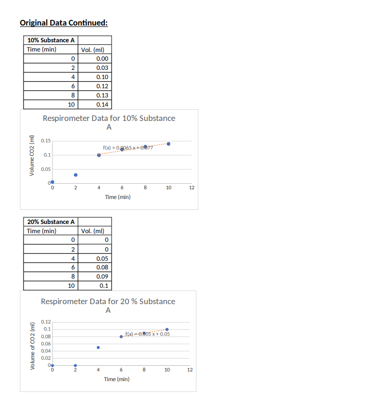 Solved \begin{tabular}{|r|r|} \hline \multicolumn{1}{|l|}{ | Chegg.com