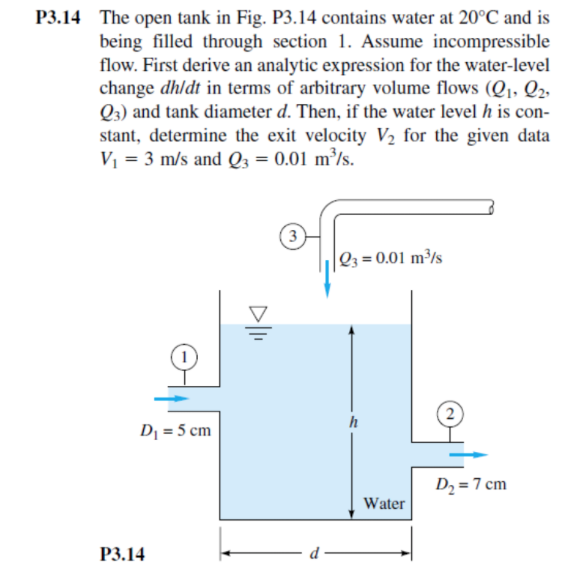 Solved P3.14 The open tank in Fig. P3.14 contains water at | Chegg.com
