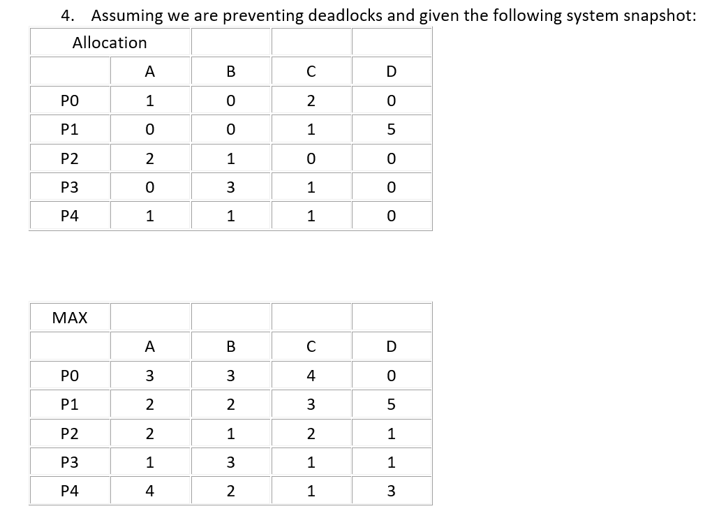 Solved 4. Assuming we are preventing deadlocks and given the | Chegg.com
