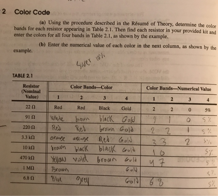 Solved 2 Color Code (a) Using the procedure described in the | Chegg.com