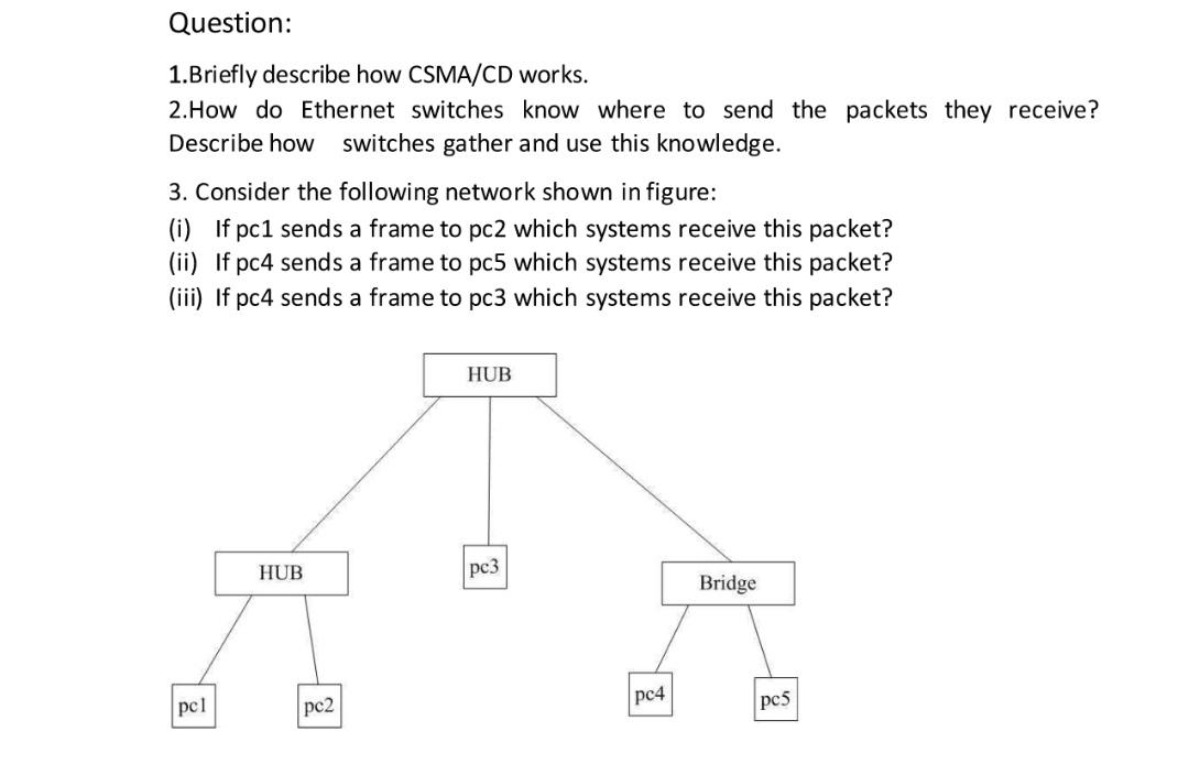 Solved Question: 1.Briefly describe how CSMA/CD works. 2. | Chegg.com