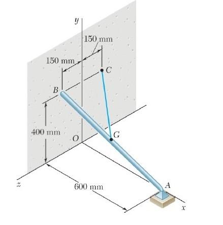 Solved The uniform 9-kg rod AB is supported by | Chegg.com
