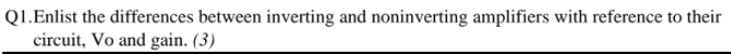 Solved Q1.Enlist the differences between inverting and | Chegg.com