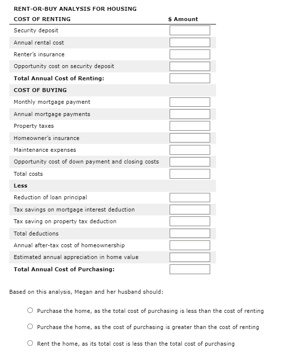 Solved 10. Rent versus buy analysis - Part 2 Which Is | Chegg.com