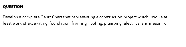 Solved QUESTIONDevelop a complete Gantt Chart that | Chegg.com
