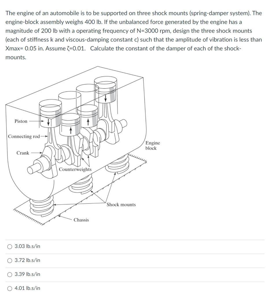 Solved The engine of an automobile is to be supported on | Chegg.com