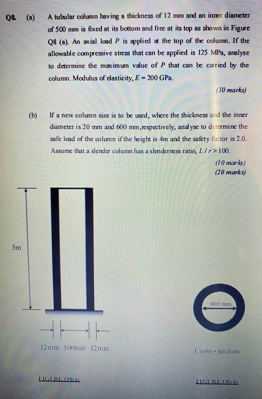 Solved (a) A tubular column having a thickness of 12 mm and | Chegg.com