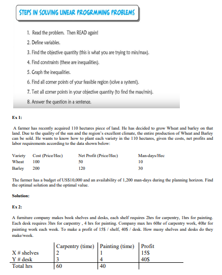 Solved 1. Linear programming (LP, also called linear | Chegg.com