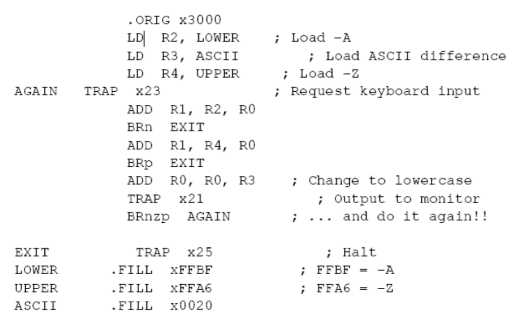 Solved Show the completed symbol table for this assembly | Chegg.com