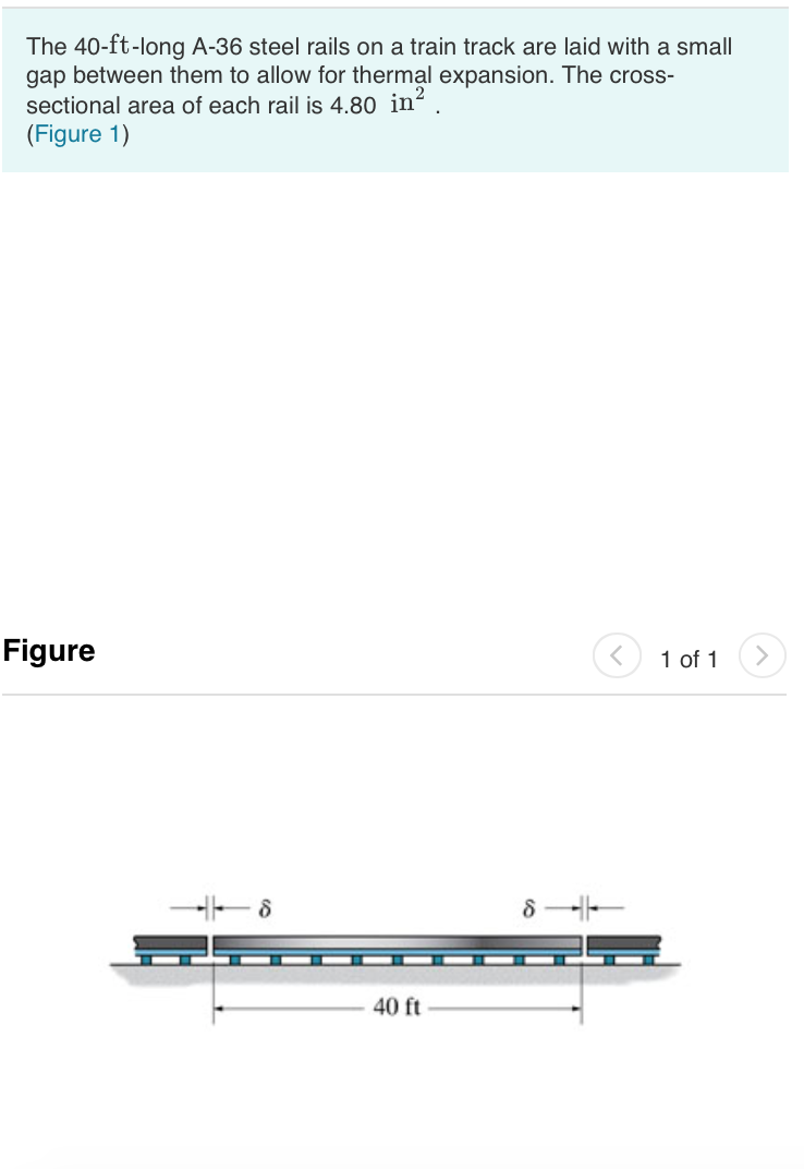 Solved The 40-ft-long A-36 steel rails on a train track are | Chegg.com