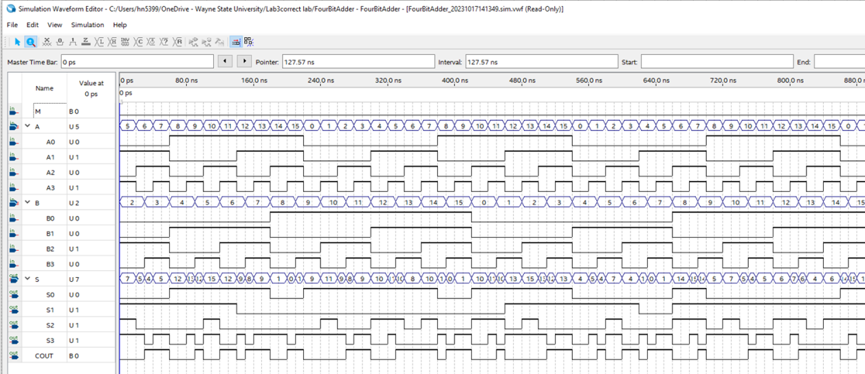 Solved where to locate the Addition and subtraction in the | Chegg.com