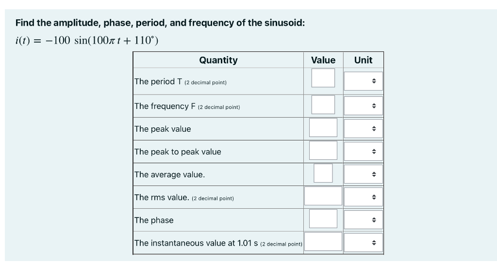 Solved Find the amplitude, phase, period, and frequency of | Chegg.com
