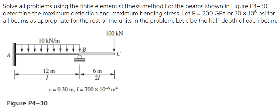 Solved Solve all problems using the finite element stiffness | Chegg.com