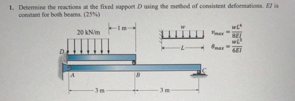 Solved 1. Determine the reactions at the fixed support D | Chegg.com