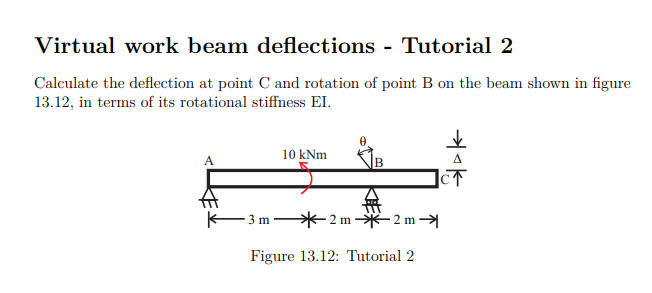 Solved Virtual work beam deflections - Tutorial 2 Calculate | Chegg.com