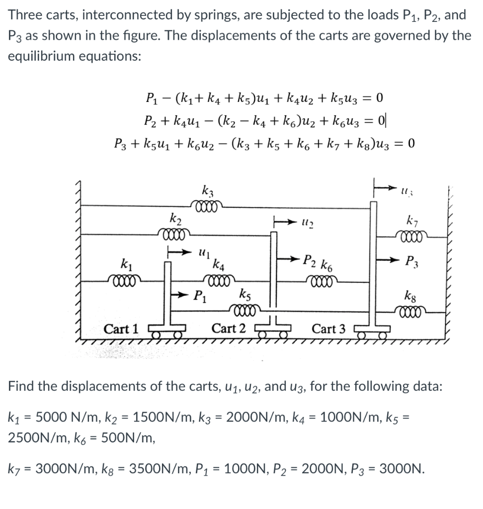 Solved Three carts, interconnected by springs, are subjected | Chegg.com