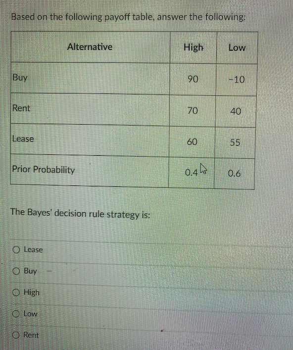 Solved Based on the following payoff table, answer the | Chegg.com