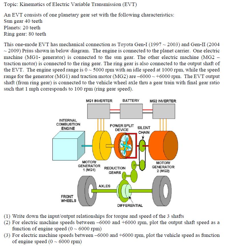 Topic: Kinematics of Electric Variable Transmission | Chegg.com