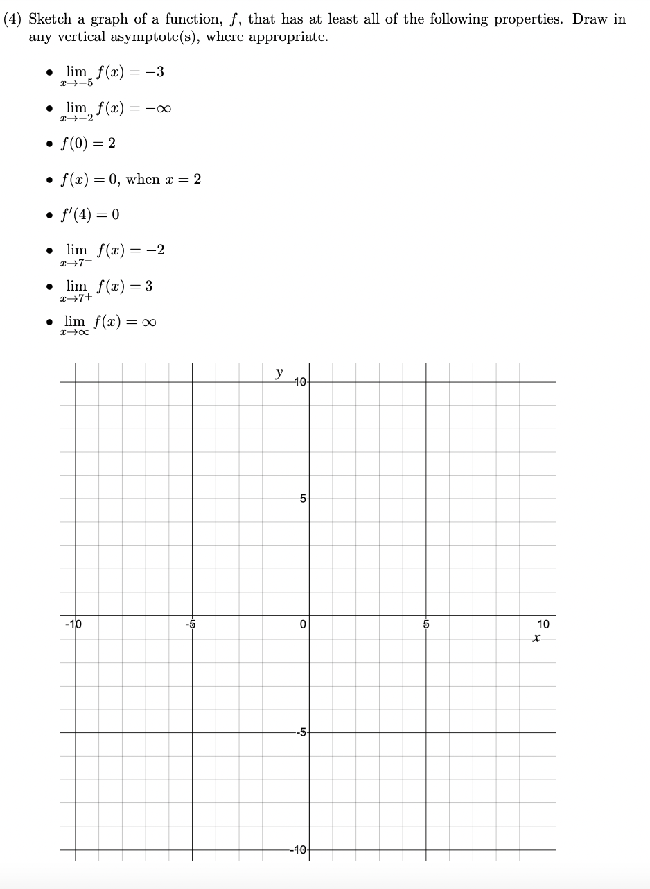 Solved 4) Sketch a graph of a function, f, that has at least | Chegg.com