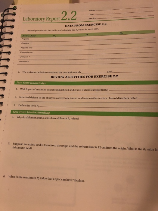 Solved Laboratory Report 2.2 DATA FROM EXERCISE 2.2 1. | Chegg.com