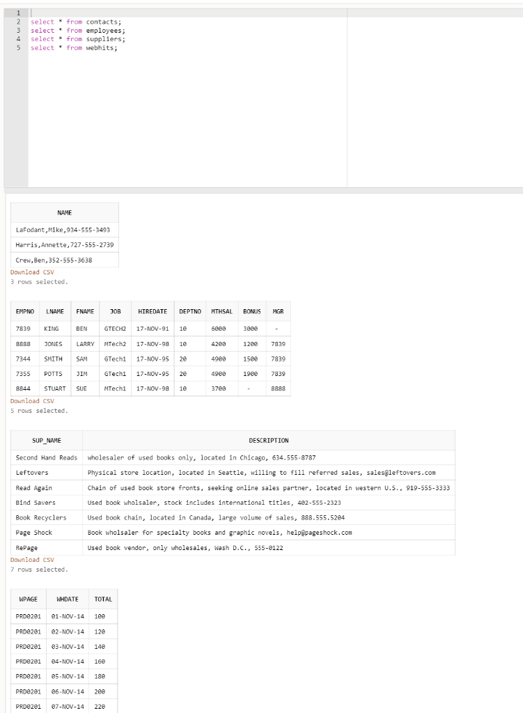 Solved Practice Problems: Additional Database Objects Before | Chegg.com