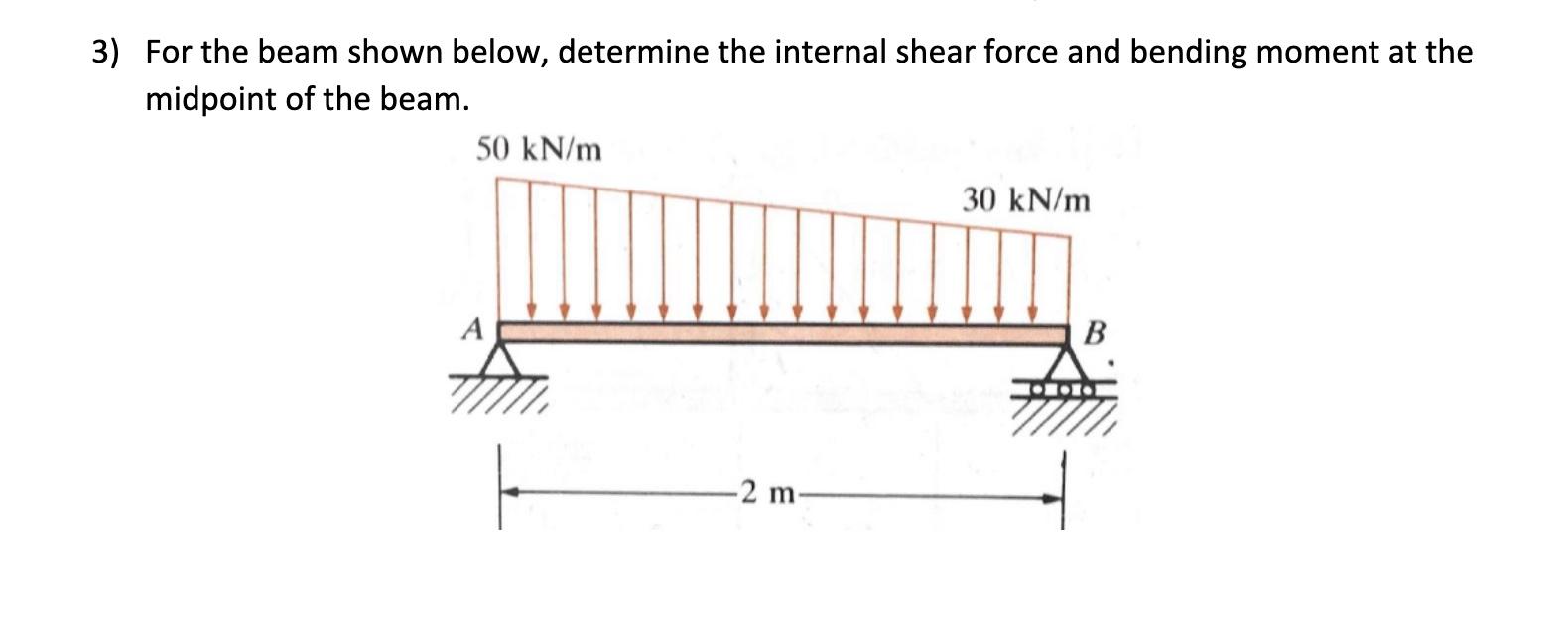 Solved 3) For the beam shown below, determine the internal | Chegg.com