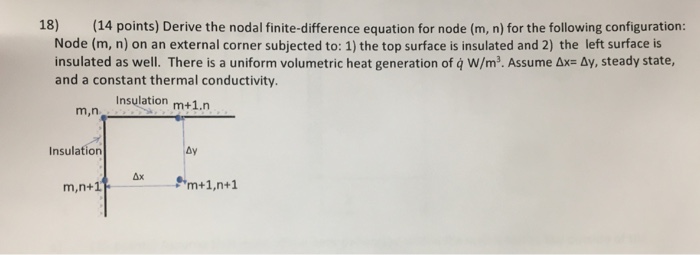 Solved (14 points) Derive the nodal finite-difference | Chegg.com