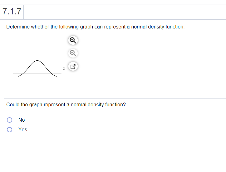Solved 7.1.7 Determine whether the following graph can | Chegg.com