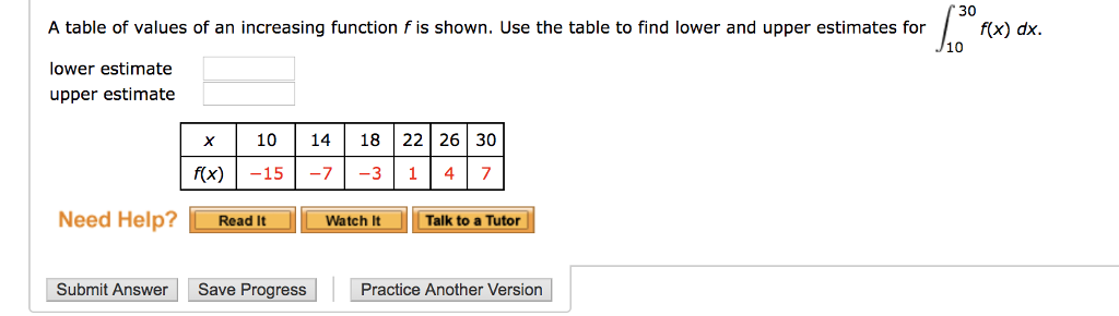 Solved 30 A Table Of Values Of An Increasing Function F Is