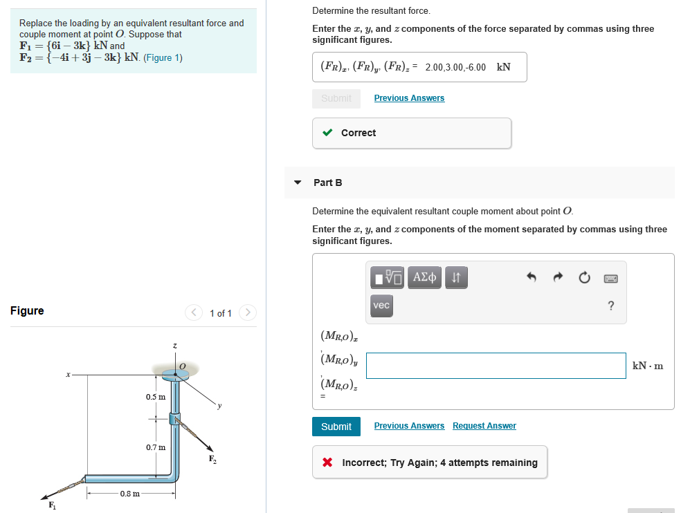 Solved Determine the resultant force Replace the loading by | Chegg.com