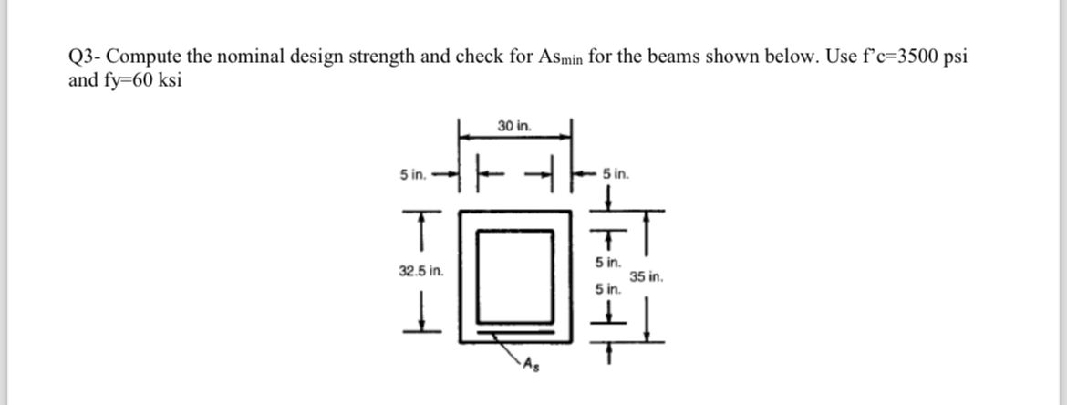 Solved Q3- Compute the nominal design strength and check for | Chegg.com