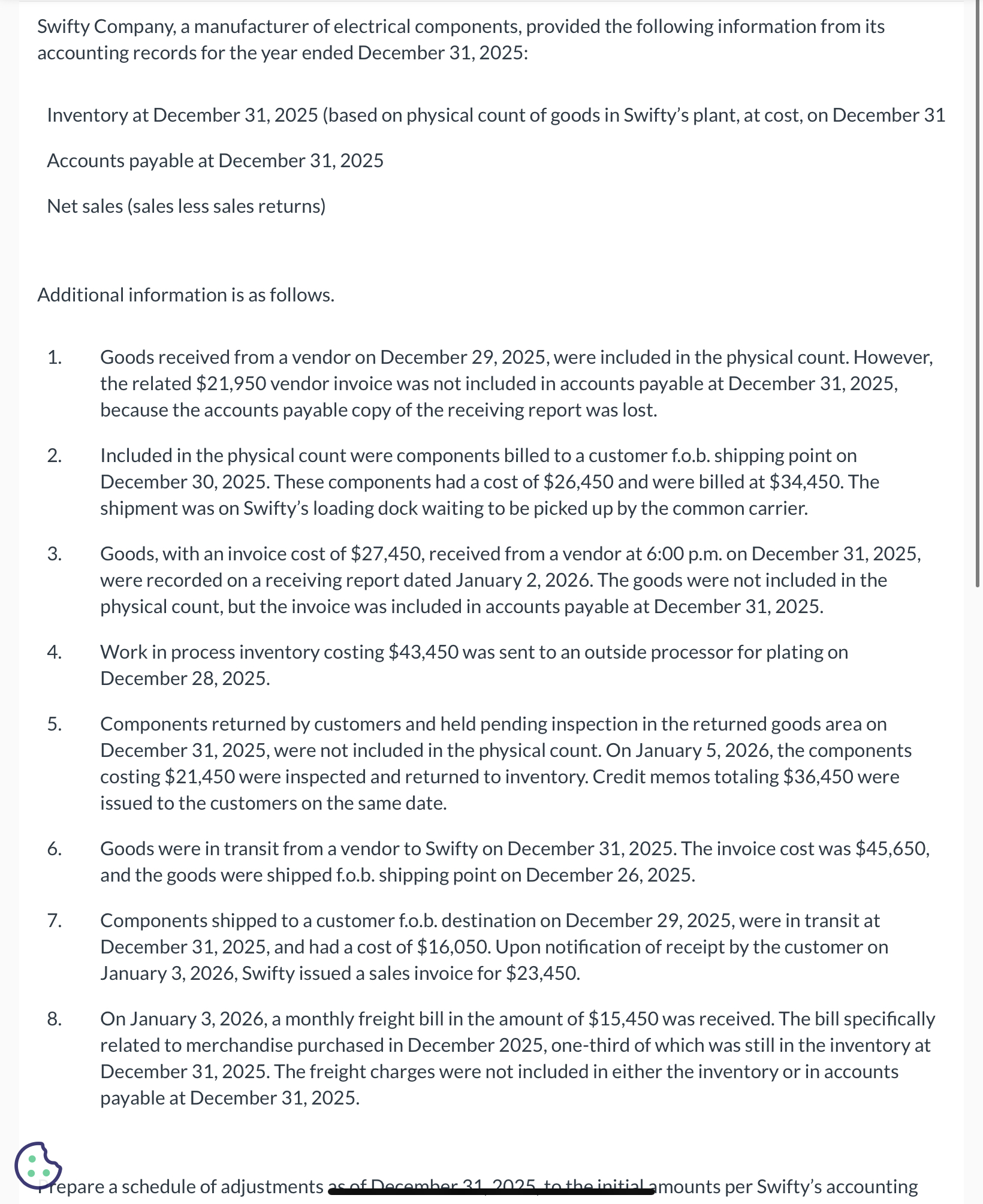 Solved Prepare a schedule of adjustments as of December 31, | Chegg.com