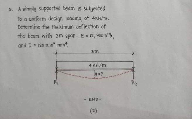 Solved 5. A simply supported beam is subjected to a uniform | Chegg.com