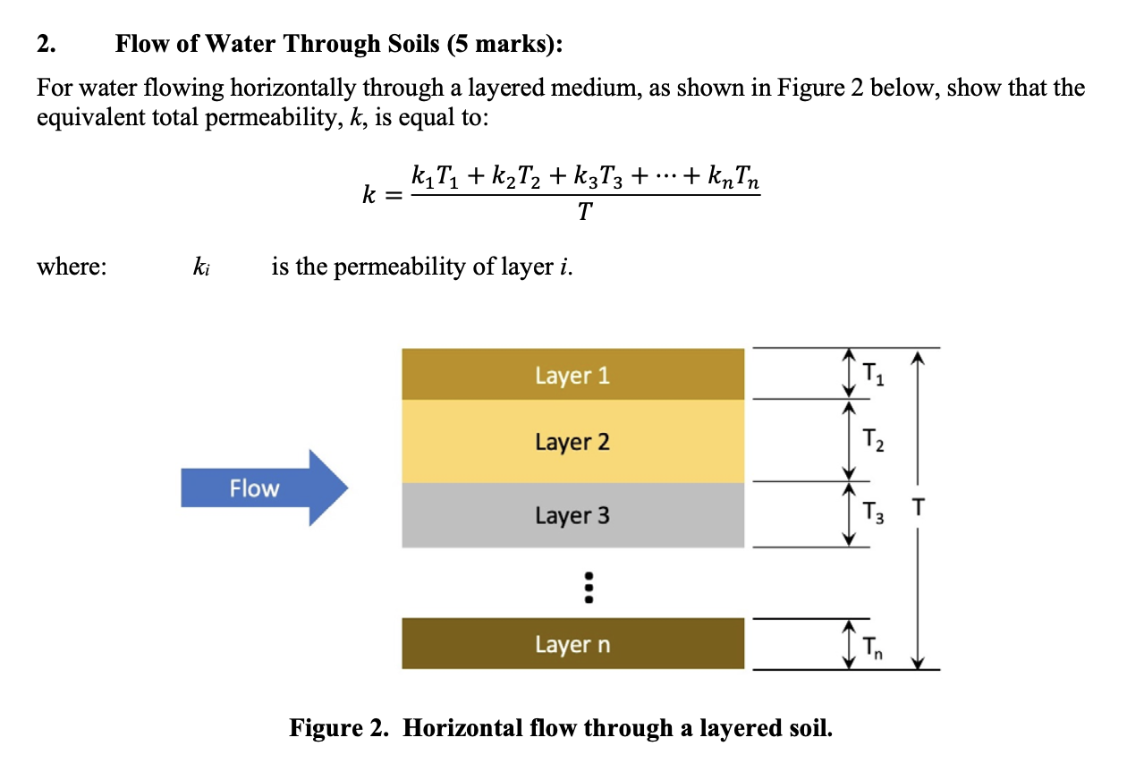 Solved 2. Flow of Water Through Soils (5 marks): For water | Chegg.com