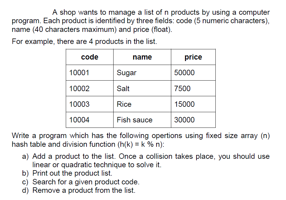 A shop wants to manage a list of n products by using | Chegg.com
