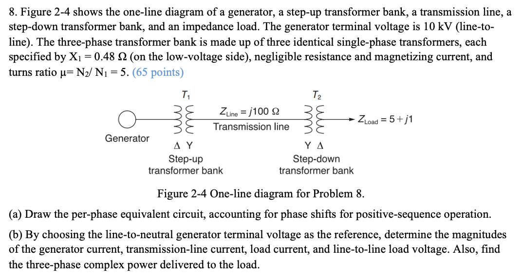 Solved Figure 2-4 ﻿shows the one-line diagram of a | Chegg.com