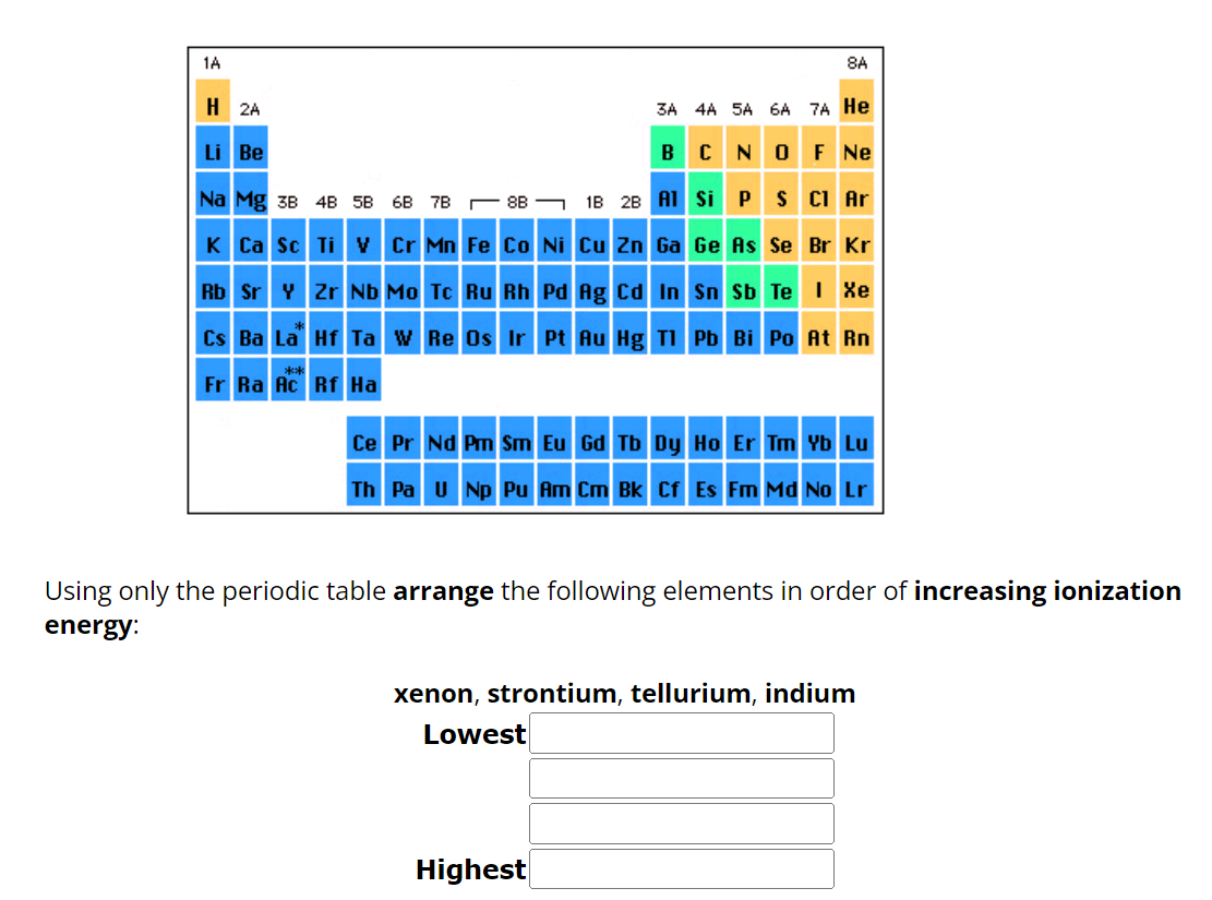 Solved Using Only The Periodic Table Arrange The Following